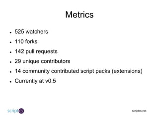 Introduction to Scriptcs | PDF