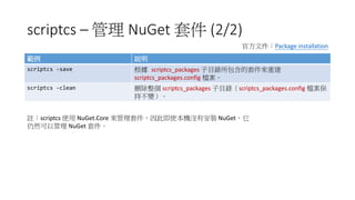 scriptcs 簡介 | PPT