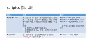scriptcs 簡介 | PPT