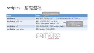 scriptcs 簡介 | PPTX | Programming Languages | Computing