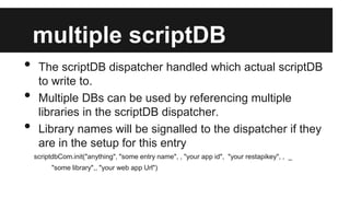 VBA API for scriptDB primer | PPT