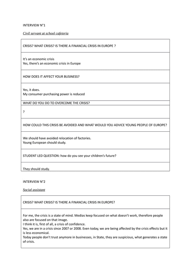 Script des interviews | PDF