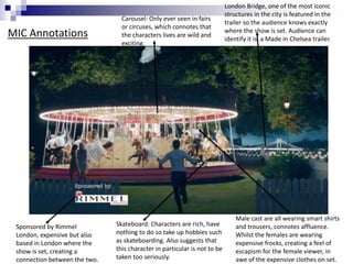 Scripted Reality Presentation | PPT