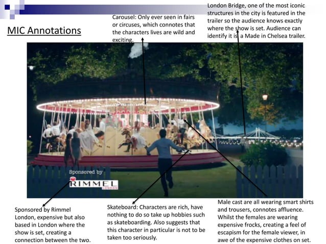 Scripted Reality Presentation | PPT