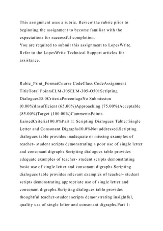 Scripting Dialogues TablePart 1 Scripting Dialogues Tab.docx