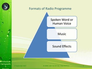 Scripting for Radio | PPT