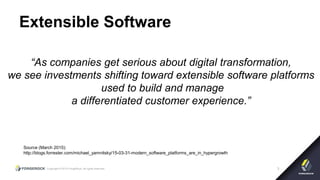 Webinar: Extend The Power of The ForgeRock Identity Platform Through ...