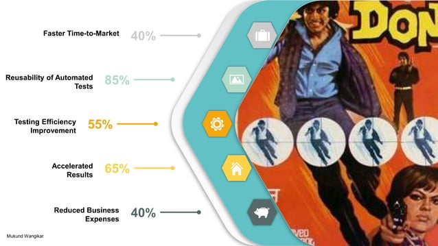 Script less automation | PPTX