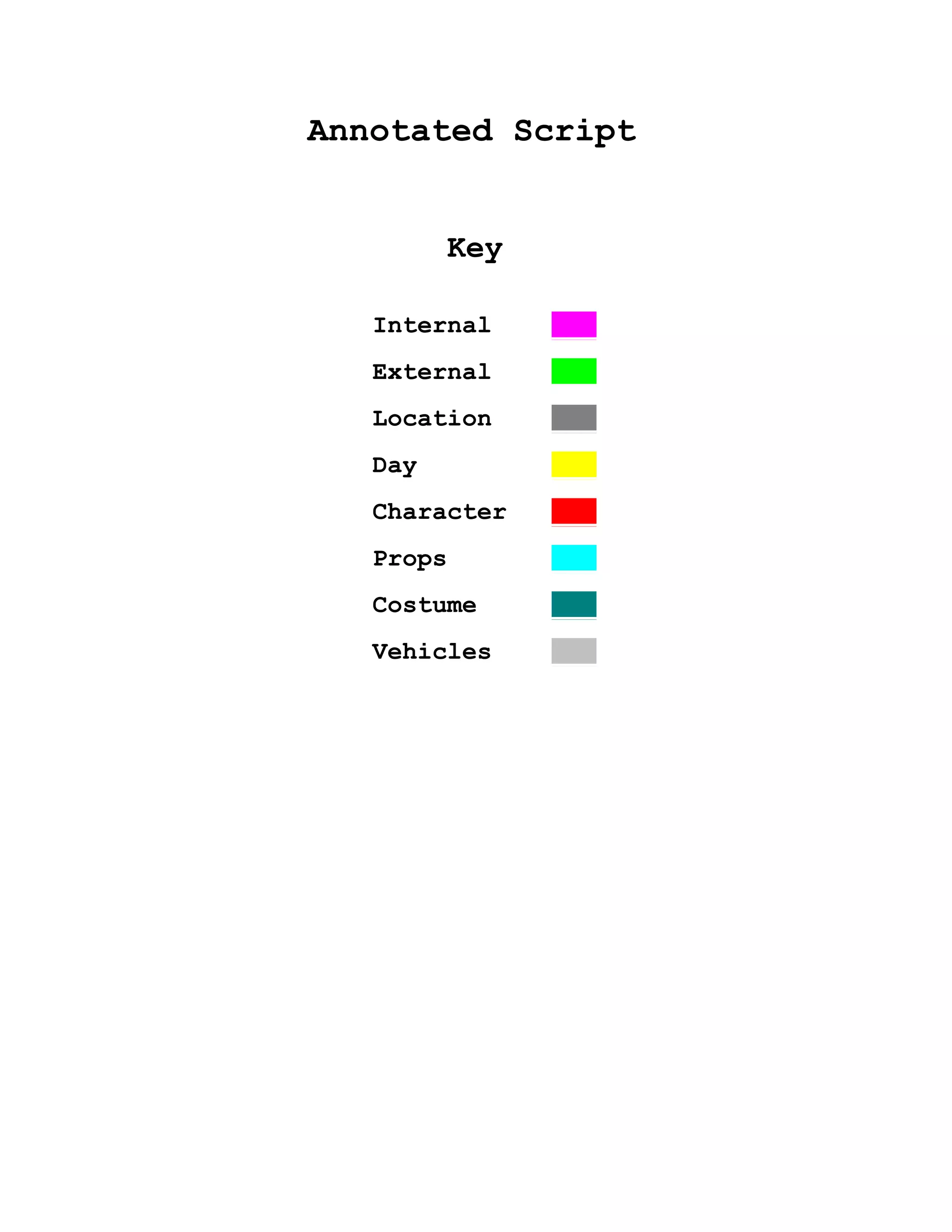Script mouse annotated | PDF
