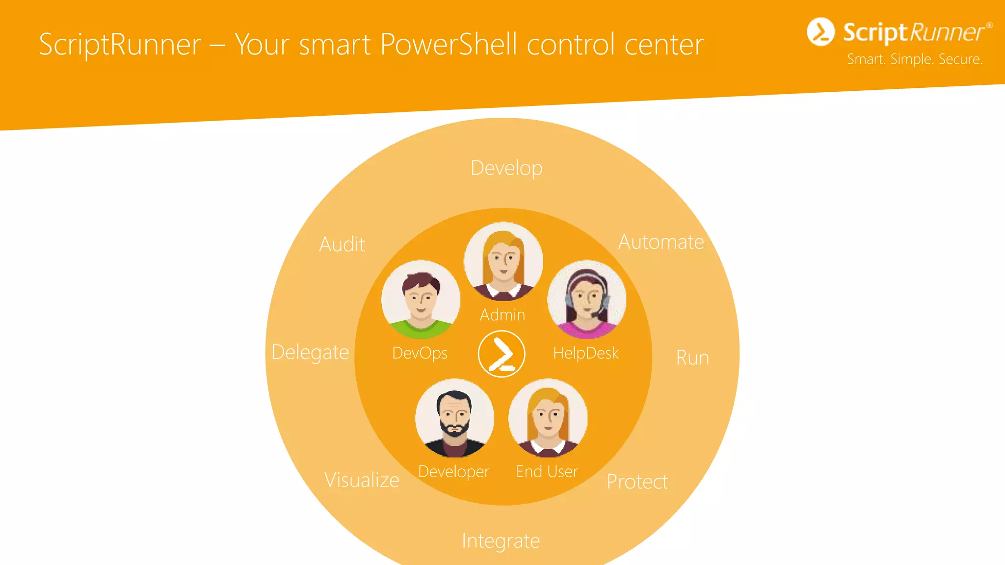 ScriptRunner introduction | PPTX