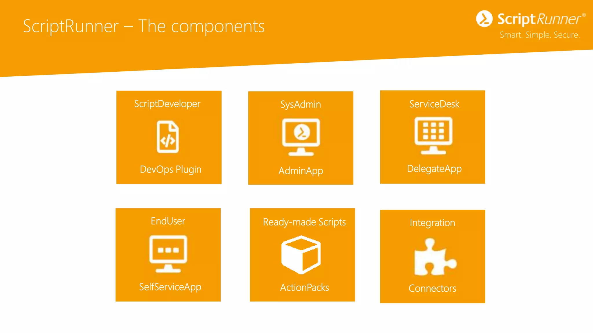 ScriptRunner introduction | PPTX