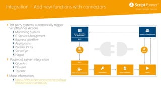 ScriptRunner introduction | PPTX