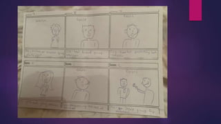 Script storyboard development | PPT