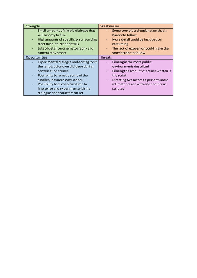 Script swot analysis | PDF