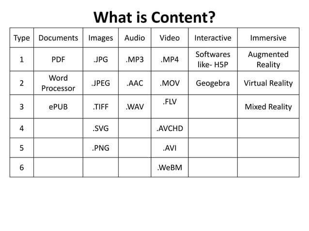 Script To Screen Pptx