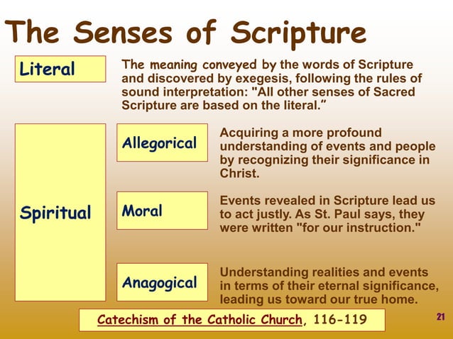 Scriptural Interpretation | PPT | Christianity | Religion & Spirituality
