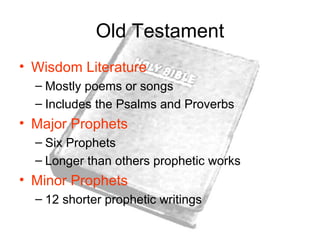 Scripture | PPT
