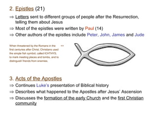 Scripture Grade 7 | PPT