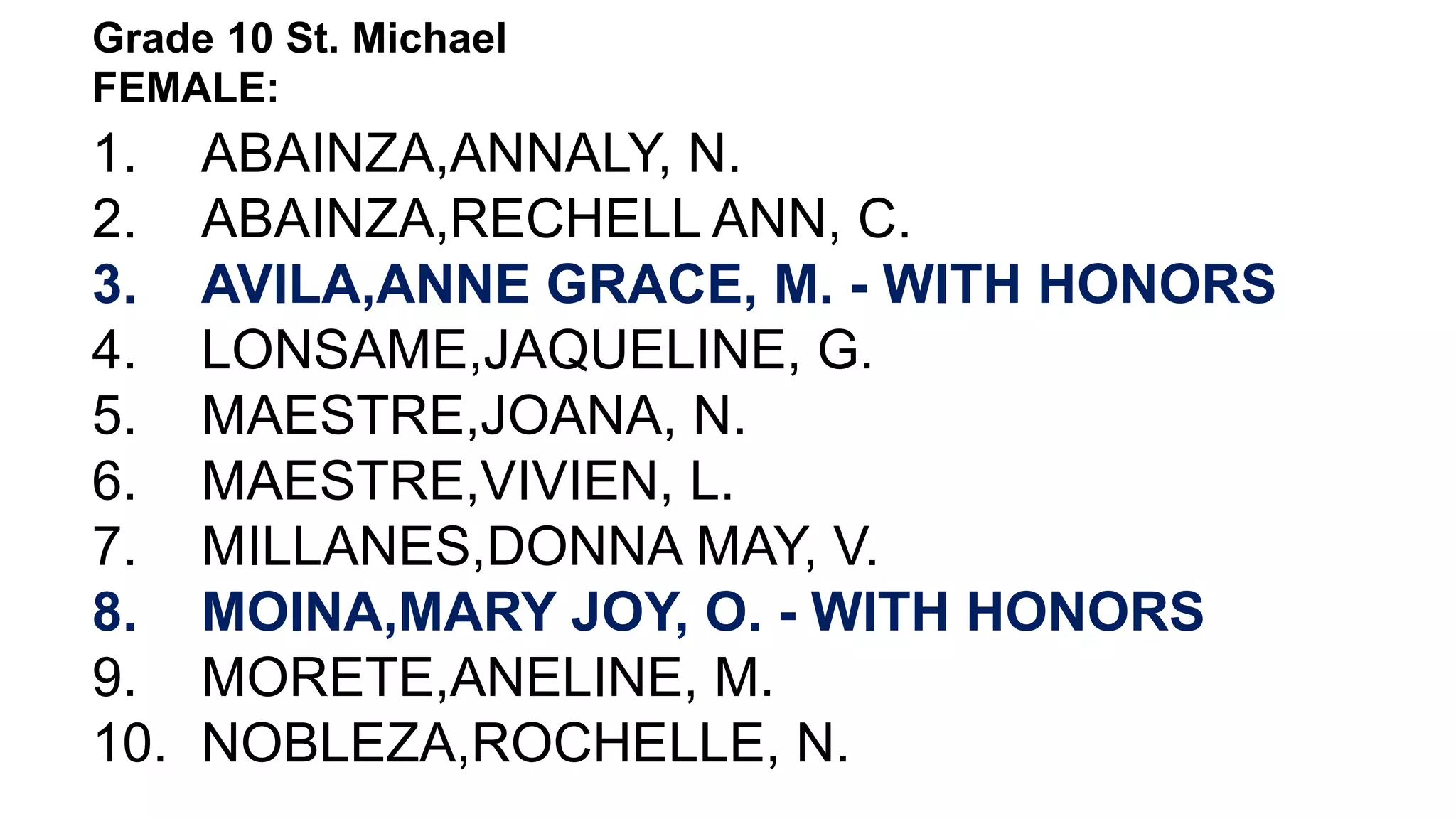 SCRIPT VIRTUAL 14TH GRADUATION, 6TH COMPLETION AND RECOGNITION RITES OF ...