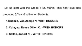 SCRIPT VIRTUAL 14TH GRADUATION, 6TH COMPLETION AND RECOGNITION RITES OF ...