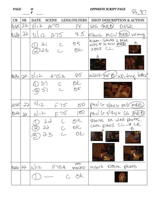 Script Work Sample Copy | PDF