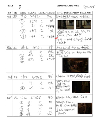 Script Work Sample Copy | PDF