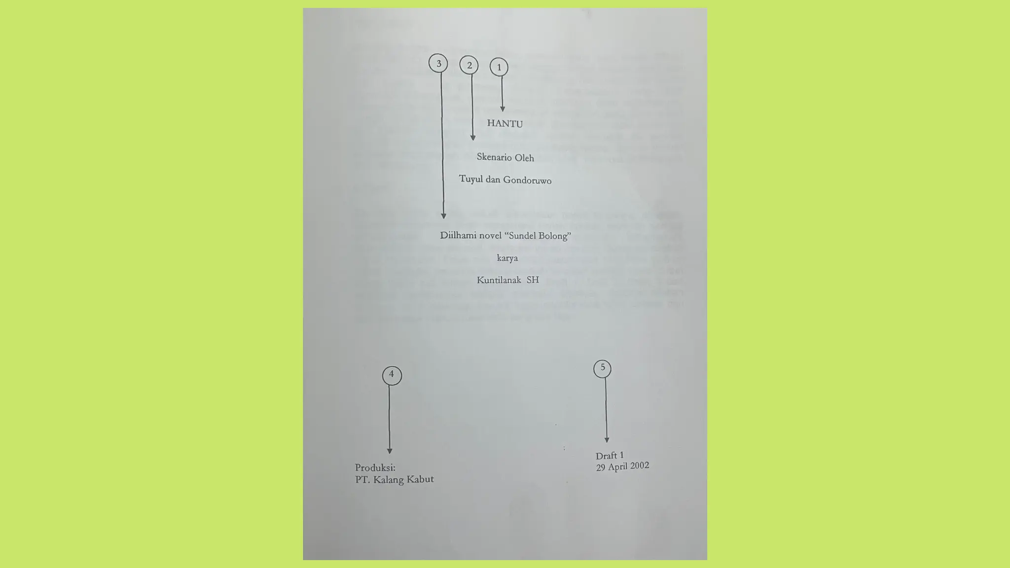 Scripwriter penulisan naskah film dengan benar.pdf