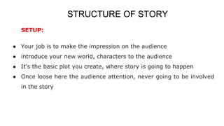 Script writing for animation movie | PPTX | Computer Animation ...