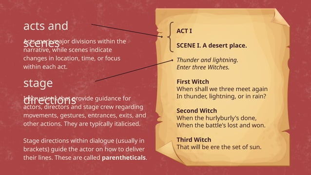 SCRIPT WRITING FORMAT CREATIVE WRITING.pptx