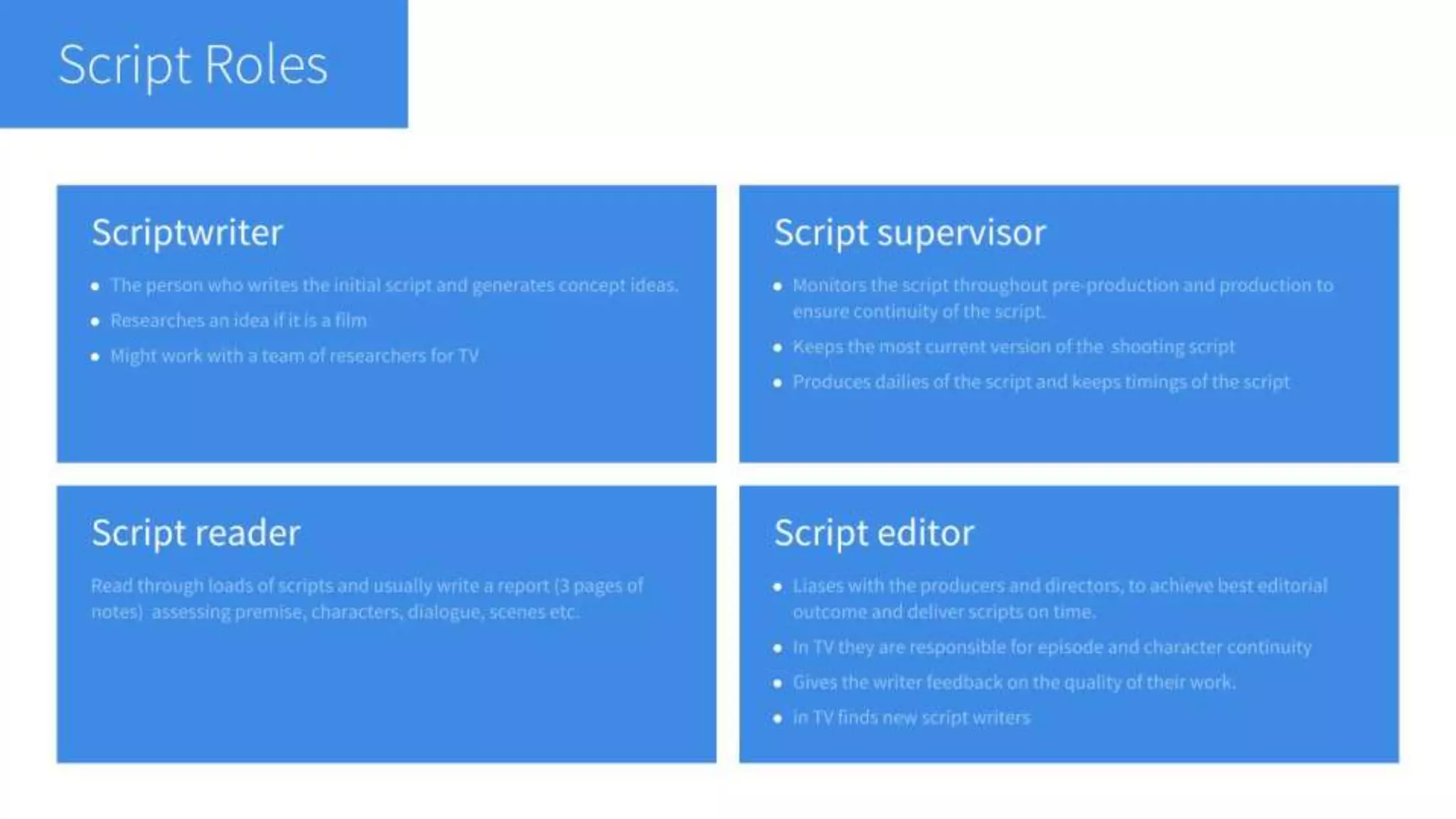 Scriptwriting hnd wk1 | PPT