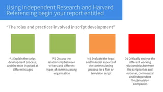 Scriptwriting hnd wk1 | PPTX
