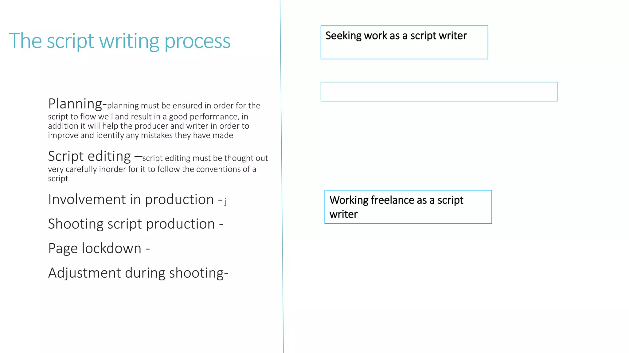 Scriptwriting+research | PPT