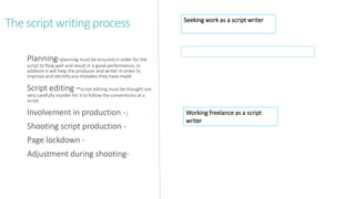 Scriptwriting+research | PPT