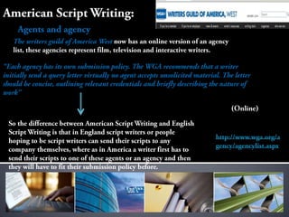 Script Writing and the Commissioning Process by Ashleigh Darlington | PPTX