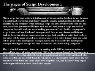 Script Writing and the Commissioning Process by Ashleigh Darlington | PPTX