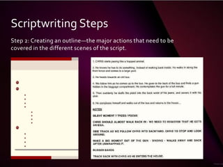 Script writing, story boarding, and site selection issues | PPTX ...