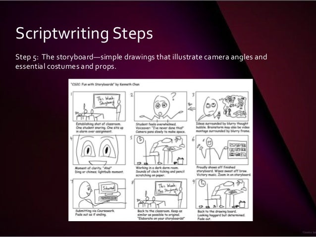 My Clips by Sopheak Sem