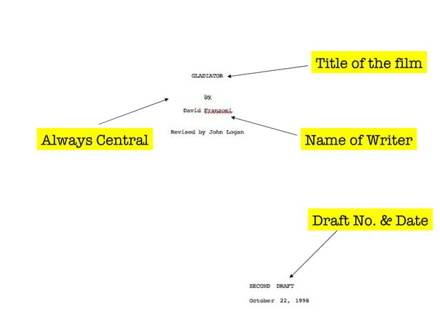 Scriptwritting 101 | PPT