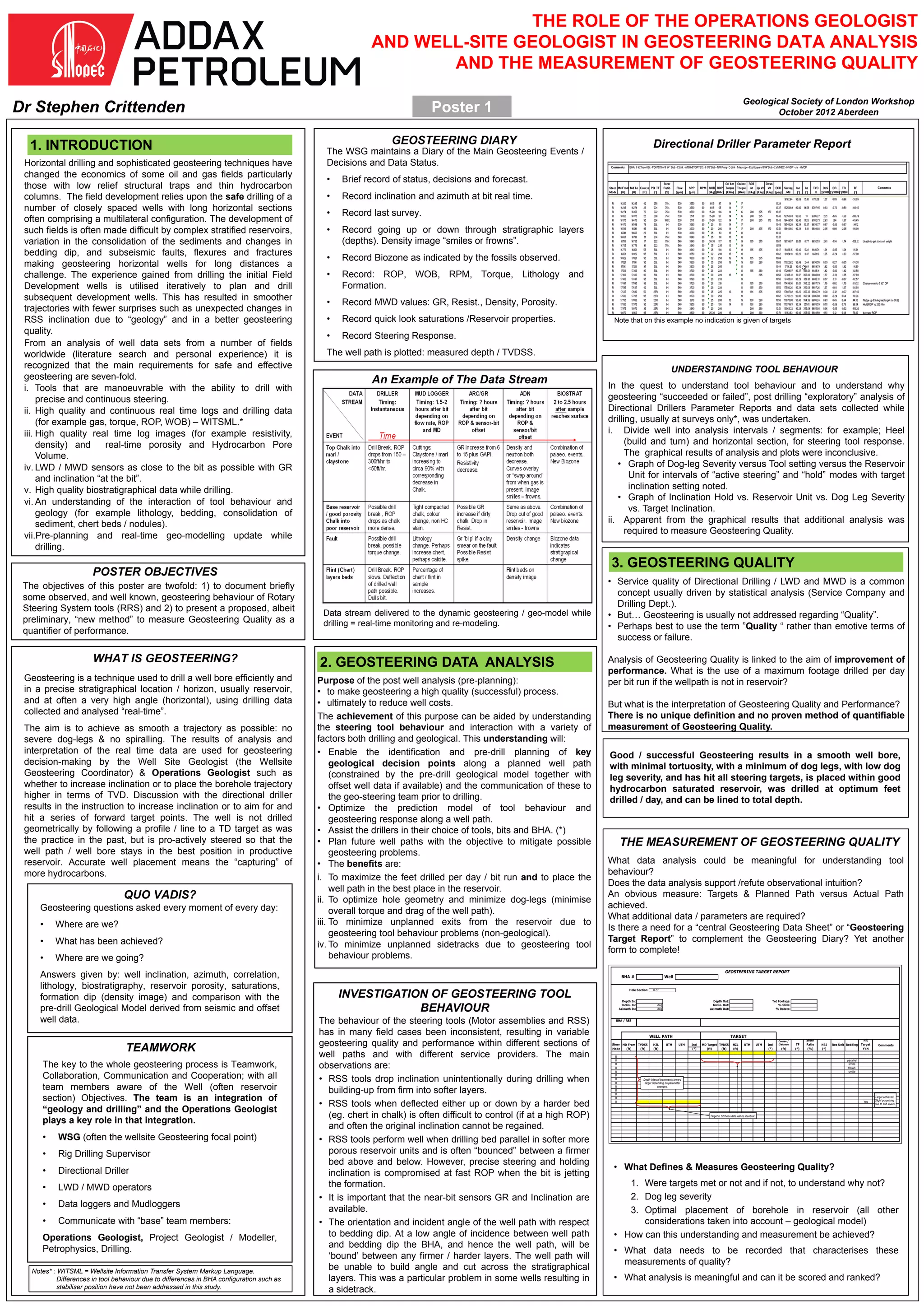 S critt posters-ops geol_oct 2012 aberdeen conf. | PDF