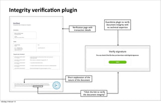 Scrive e-signing service | Guardtime value | PPT