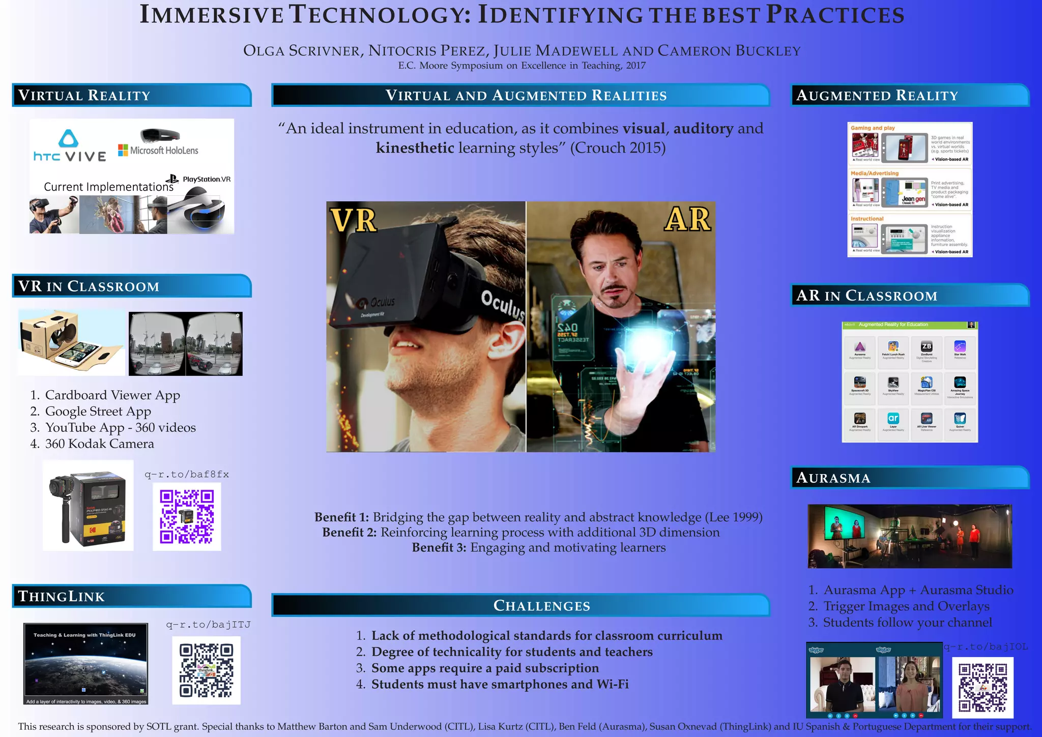 Best Practices for Immersive Technology in Education | PPT