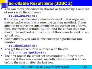 Scrollable Updatable | PPT