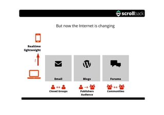Introduction to Scrollback | PPT