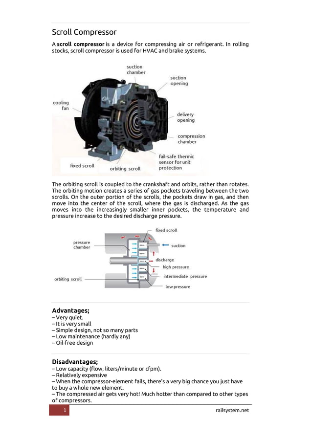 Scroll compressor | PDF