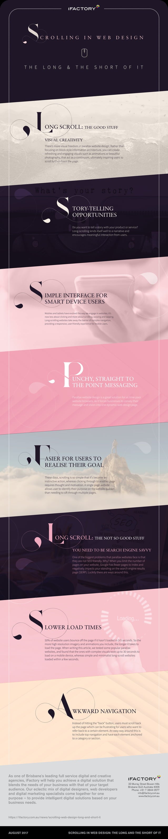scrolling in web design the long and the short of it [INFOGRAPHIC] | PDF