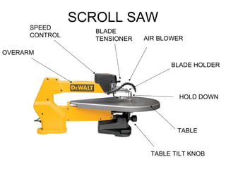 Scroll Saw Labeled Diagram