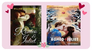 Powerpoint on Romeo and Juliet Characters.pptx