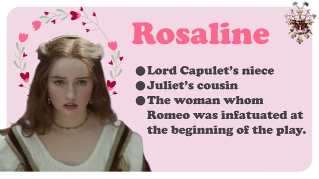 Powerpoint on Romeo and Juliet Characters.pptx