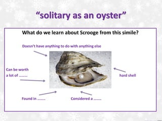 Scrooge's Characterisation | PDF