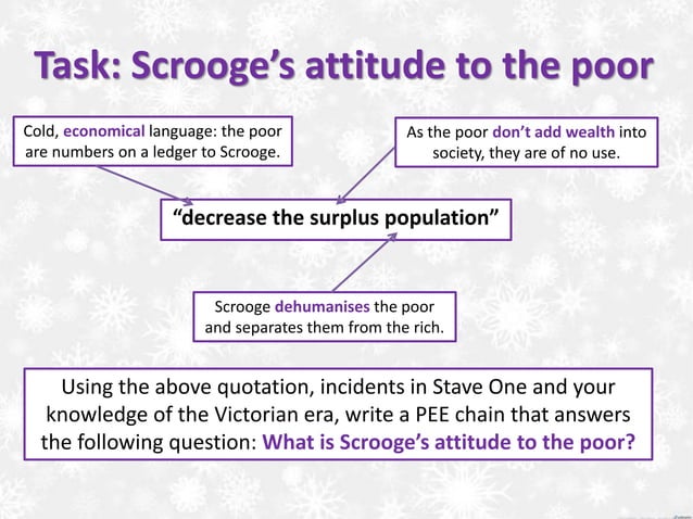 Scrooge's Characterisation | PDF